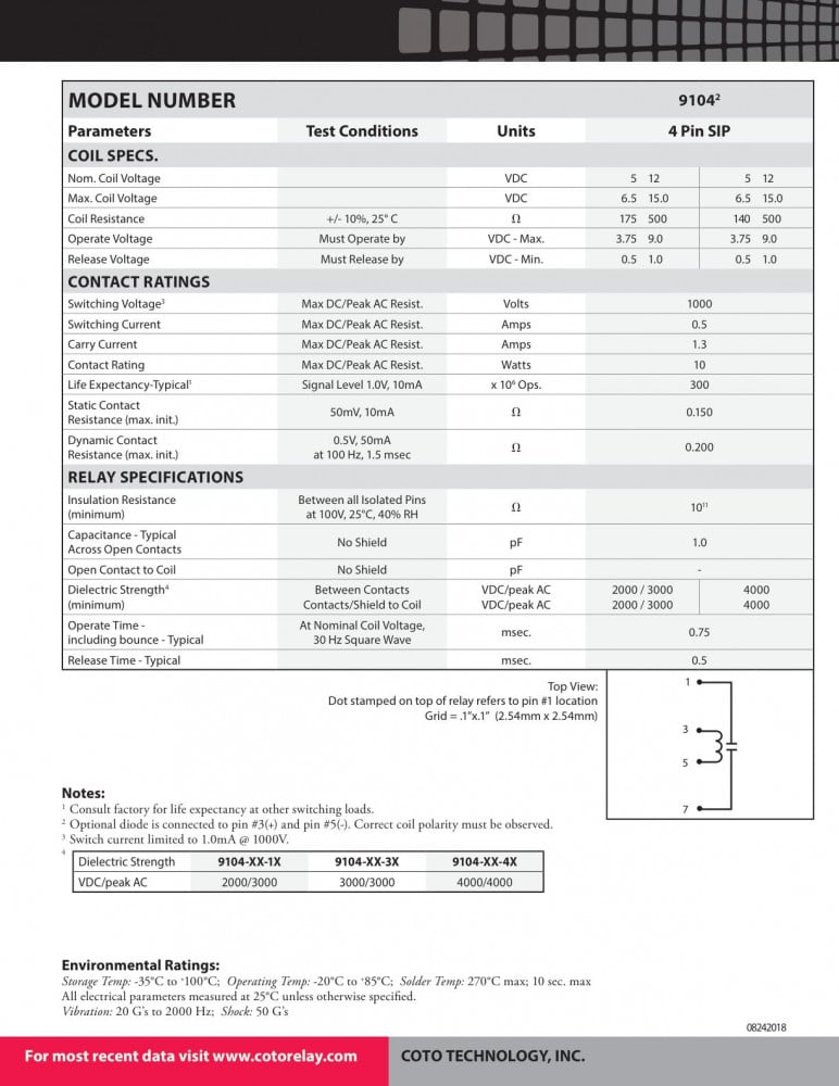 COTO 9104 series datasheet page 2
