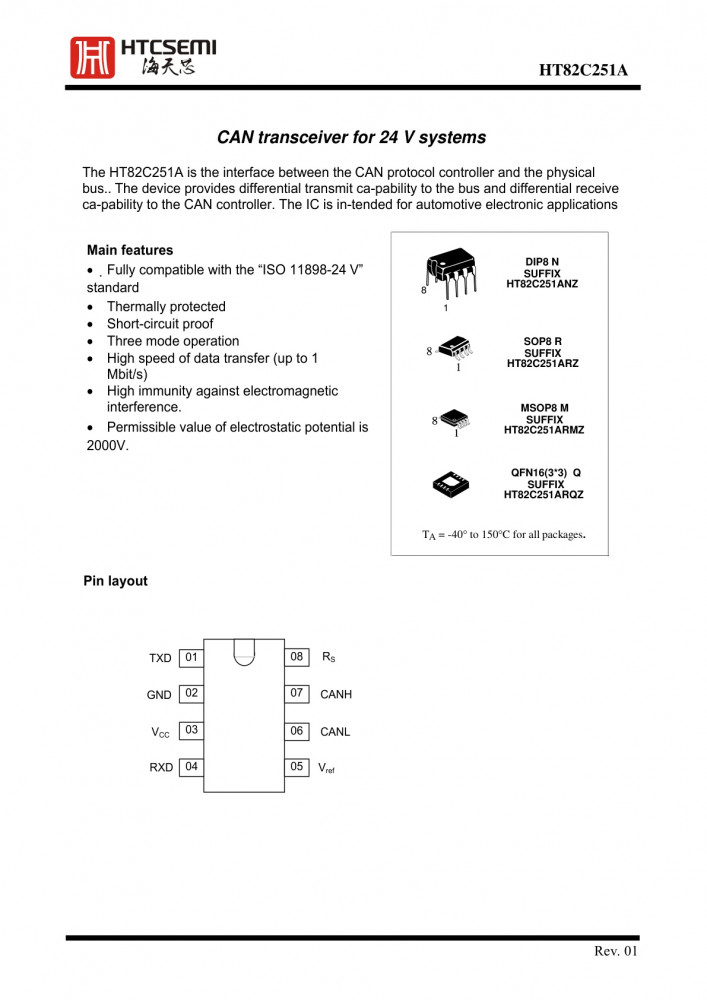 HT82C251A datasheet page 1