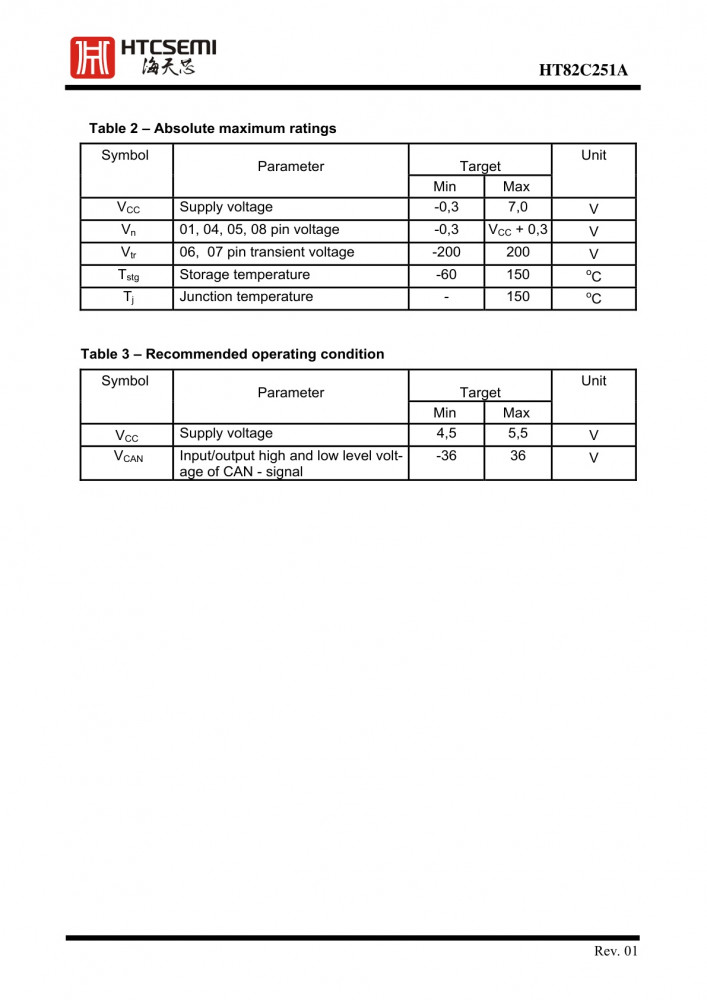 HT82C251A datasheet page 3