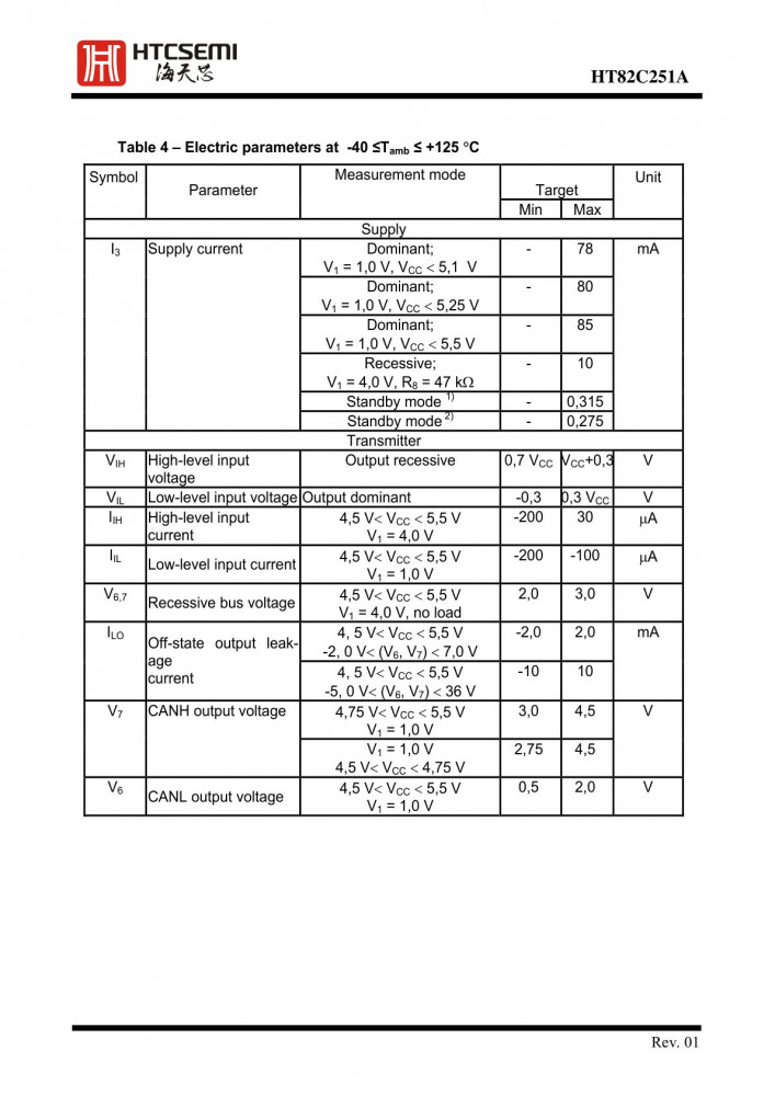 HT82C251A datasheet page 4