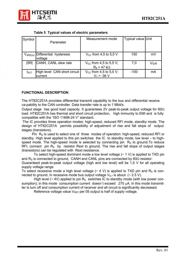 HT82C251A datasheet page 7