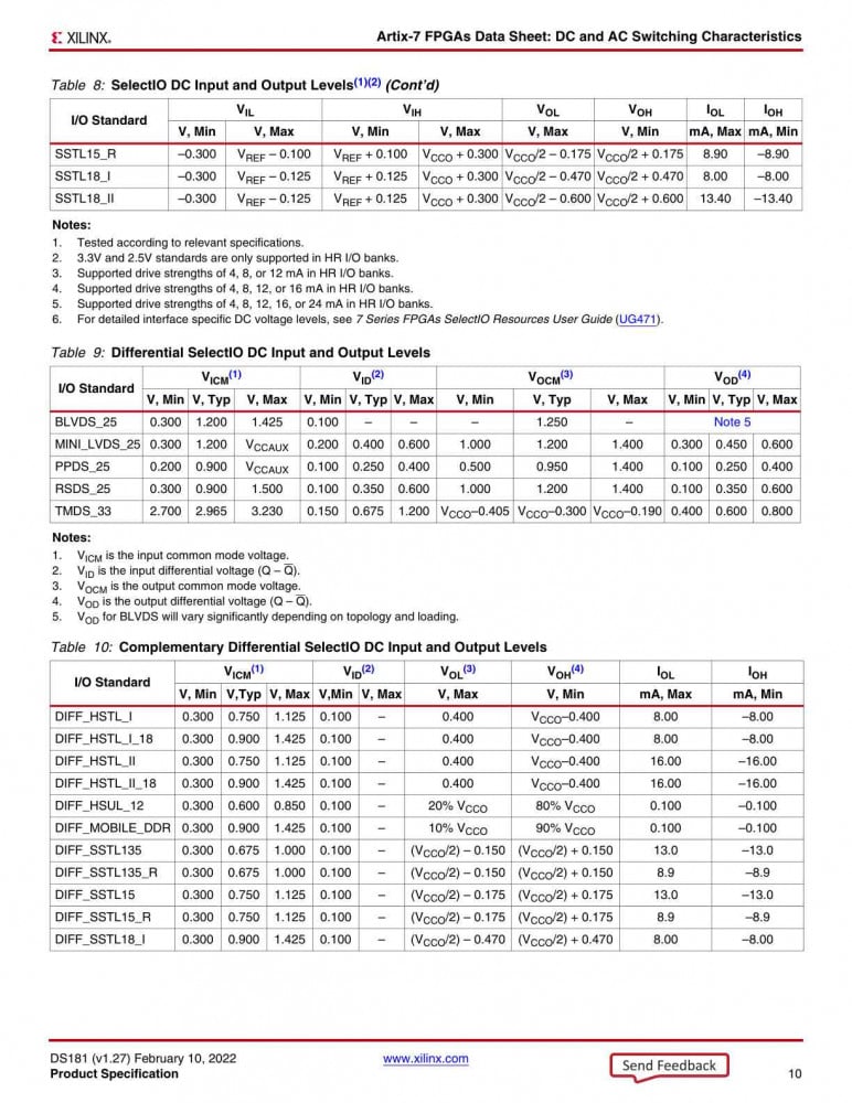 XA Artix-7 datasheet page 10