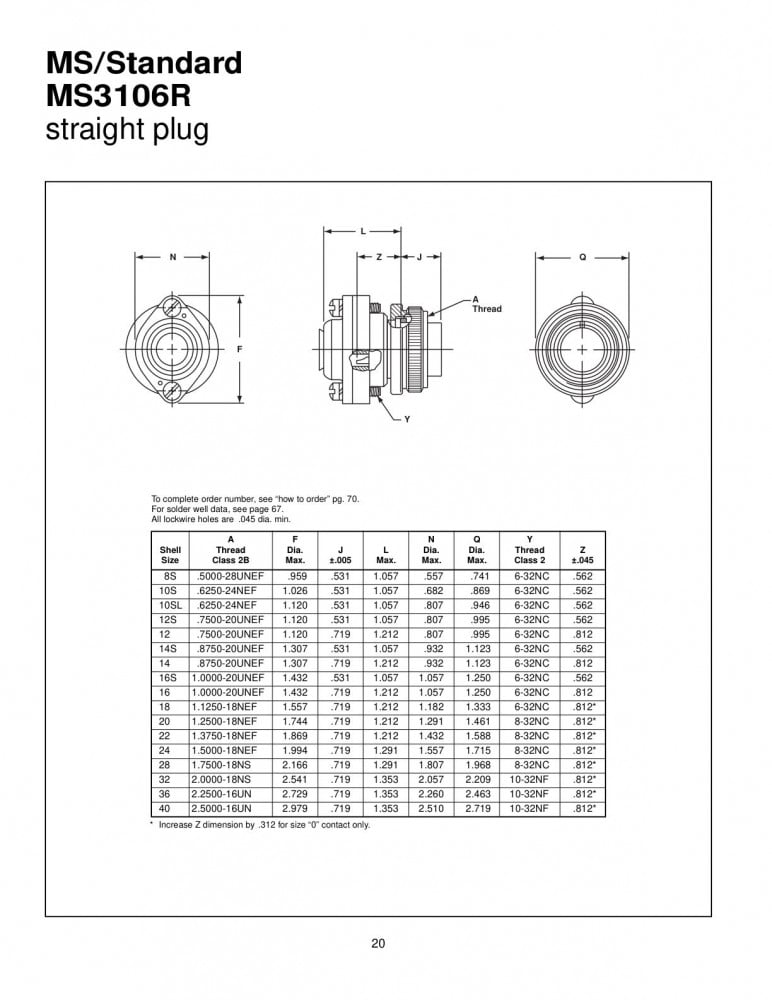 Amphenol MS3106 dimensional drawing preview