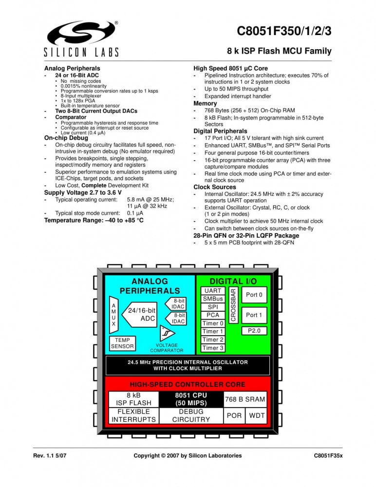 C8051F350-GQR datasheet page 1