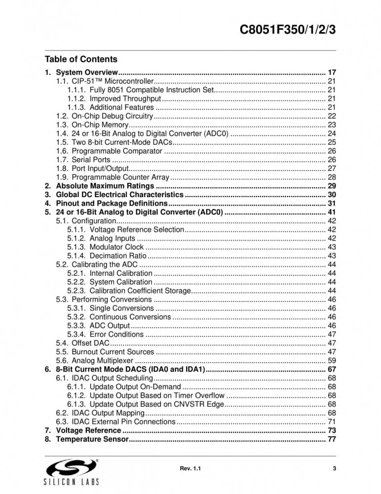 C8051F350-GQR datasheet page 3