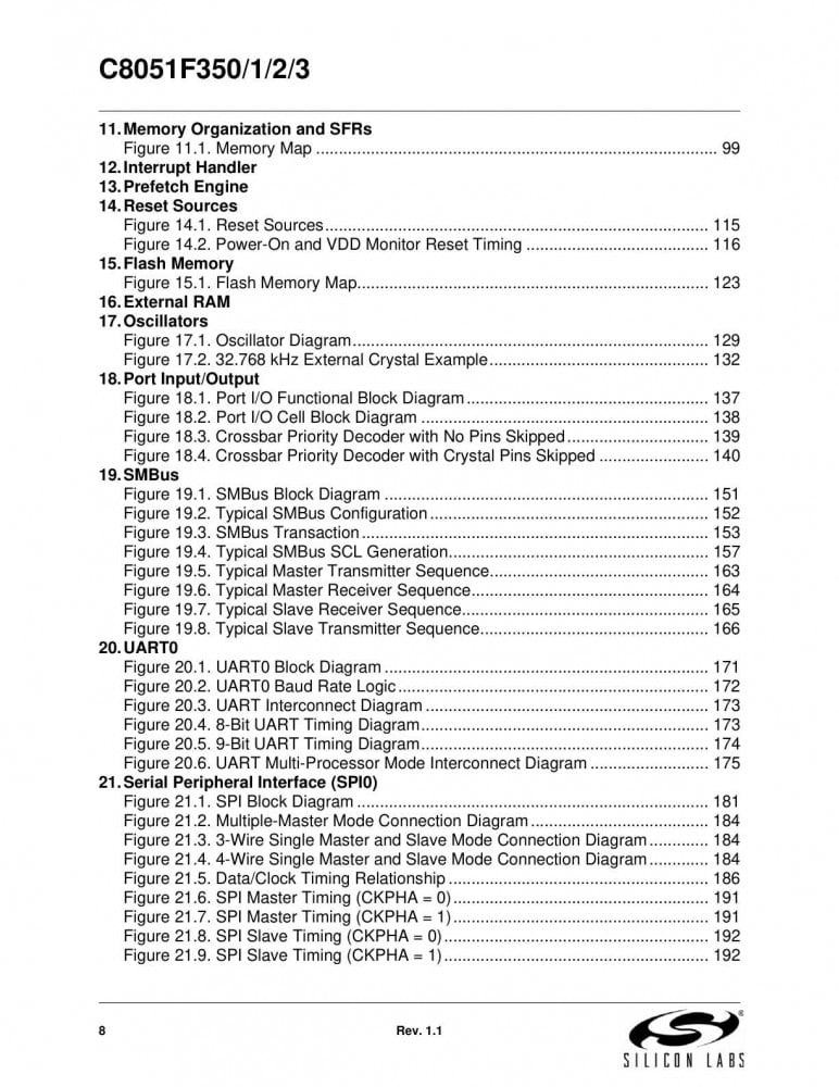 C8051F350-GQR datasheet page 8