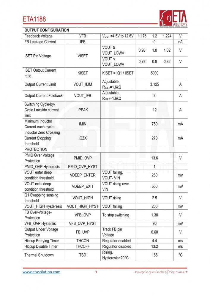 ETA1188F3W datasheet page 3