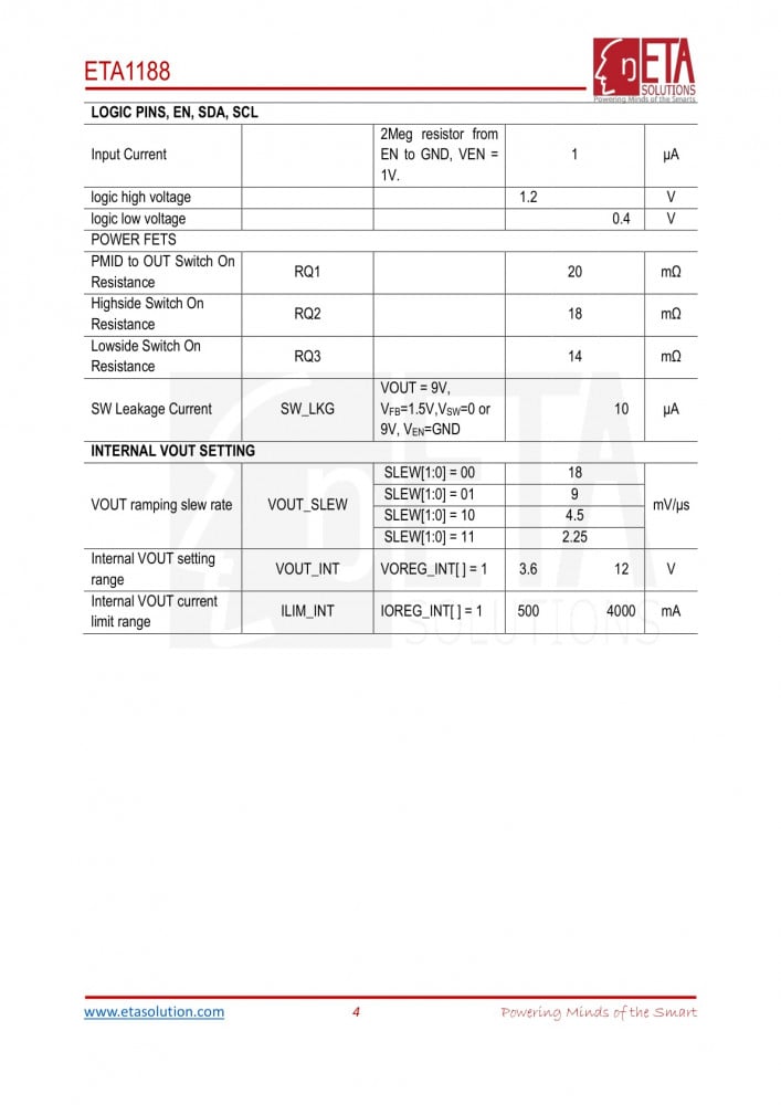 ETA1188F3W datasheet page 4