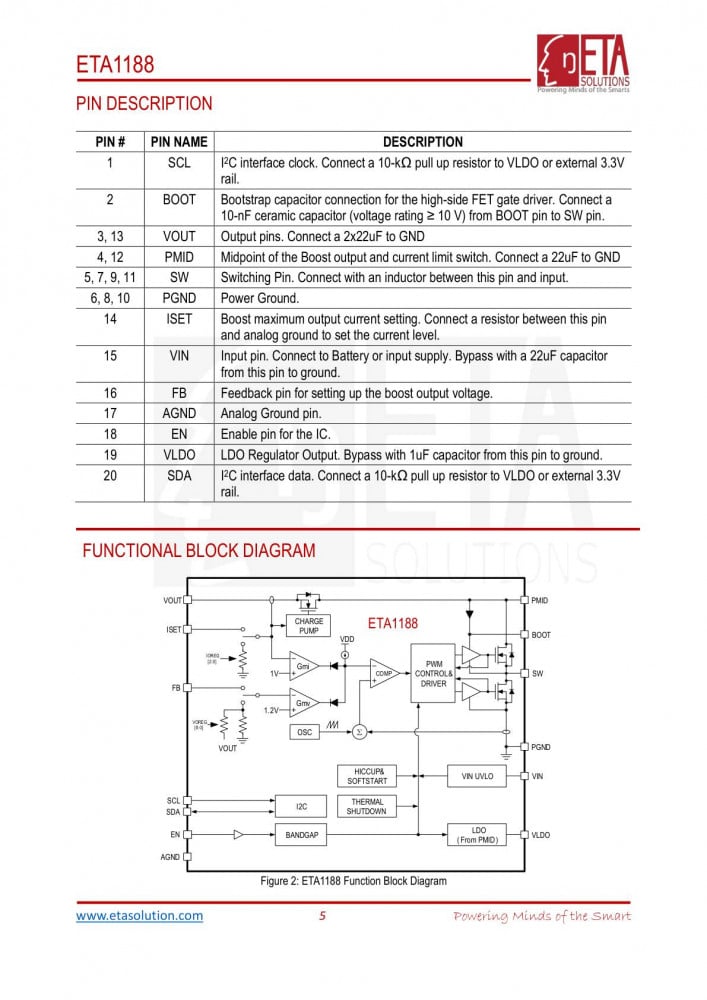 ETA1188F3W datasheet page 5