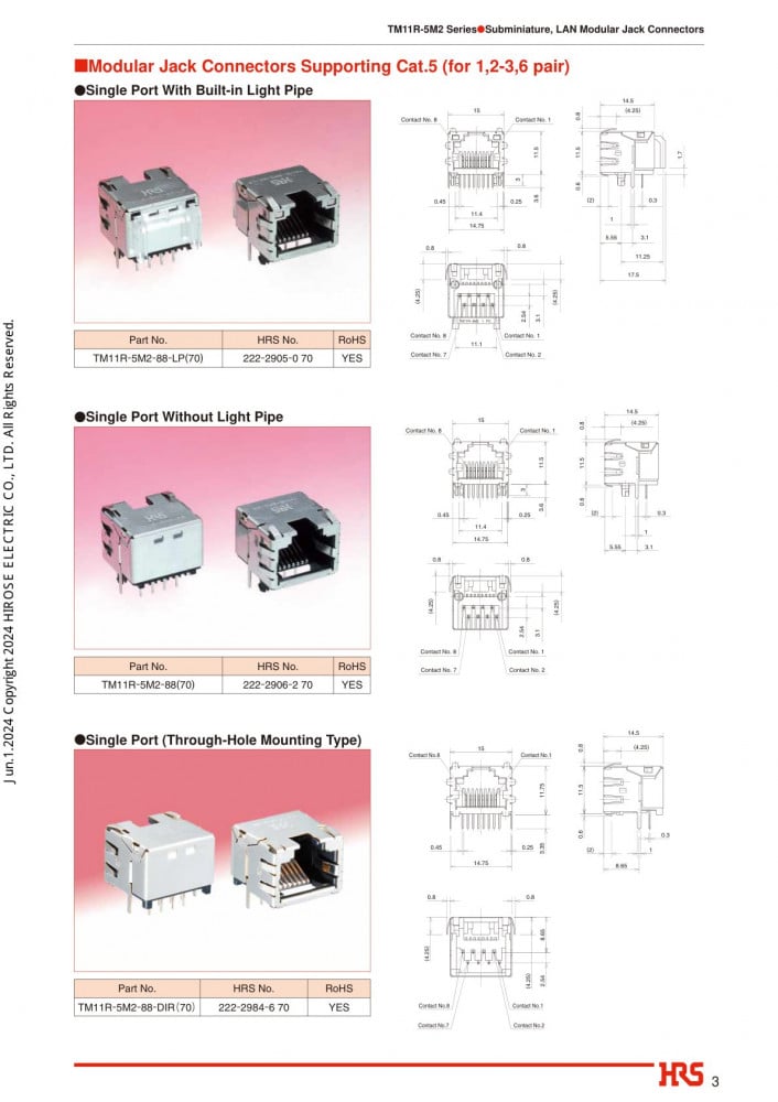 TM11R-5M2 series document page 3