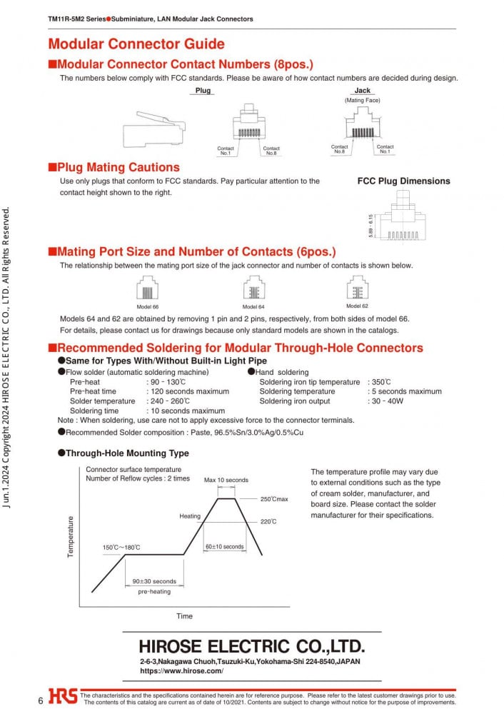 TM11R-5M2 series document page 6