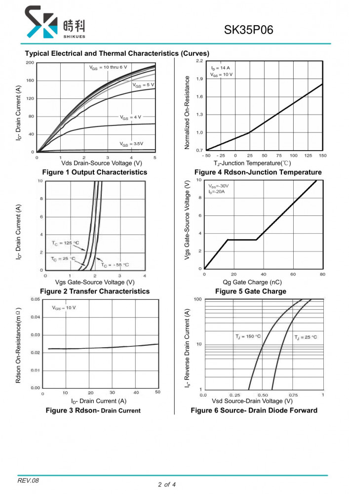 SK35P06 datasheet page 2