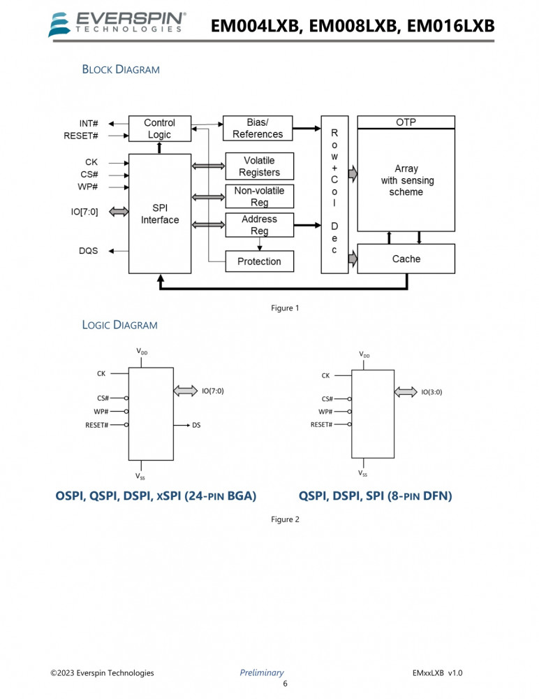 Everspin technical document page 6