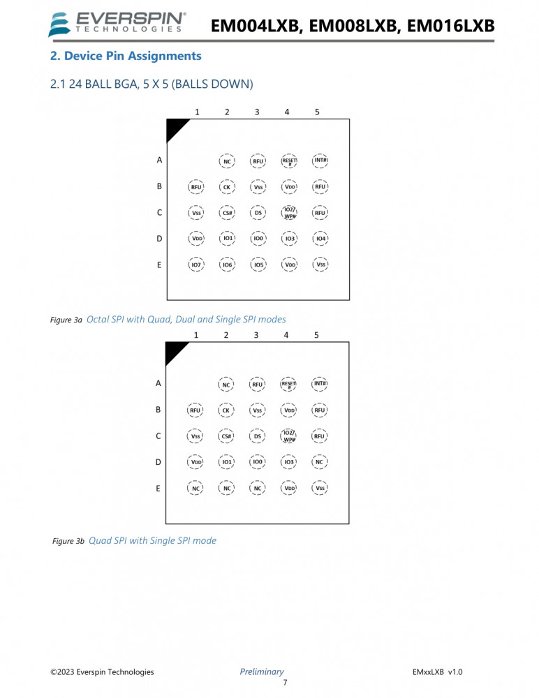 Everspin technical document page 7
