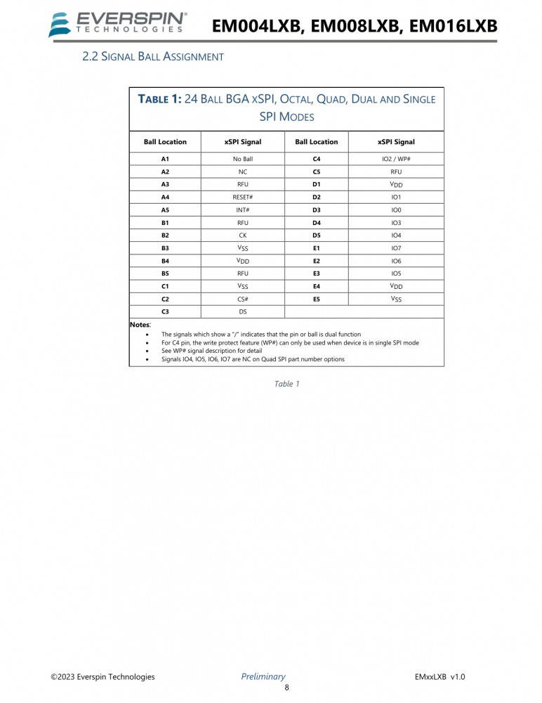 Everspin technical document page 8