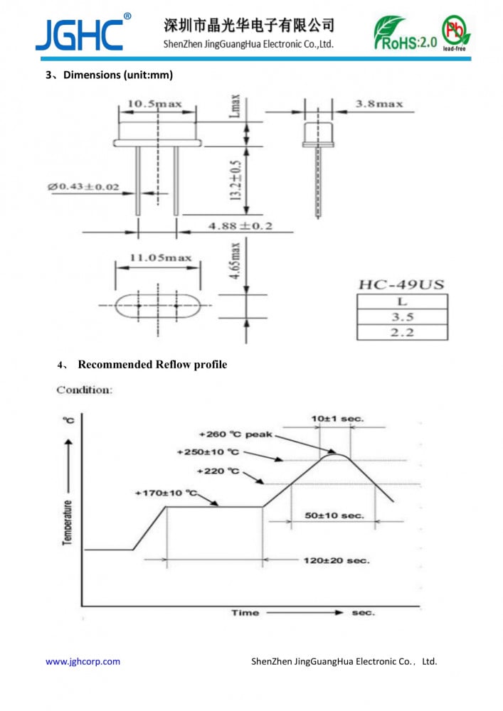 JGHC 9AC09815102080C3 approval specification page 3