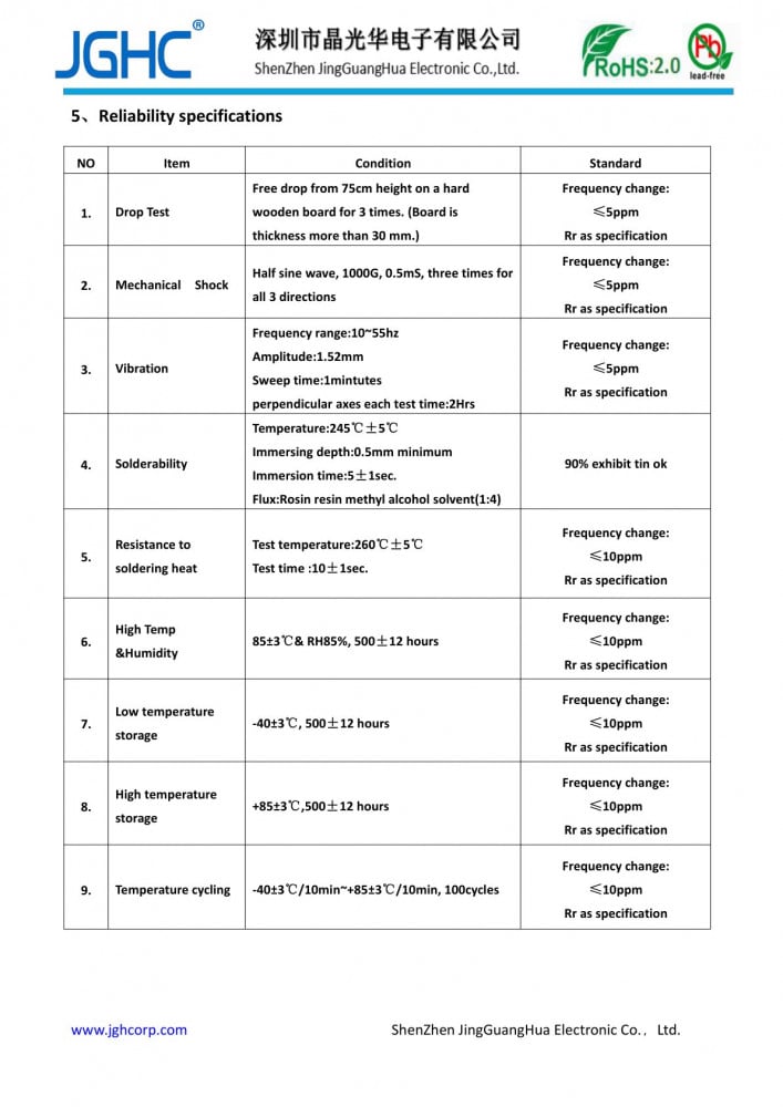 JGHC 9AC09815102080C3 approval specification page 4
