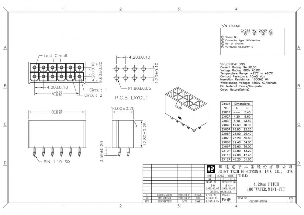 C4255WV-2X06PV0 technical document page