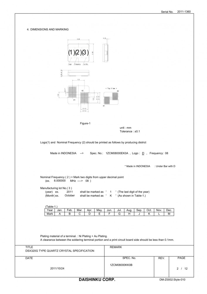 KDS specification page 3