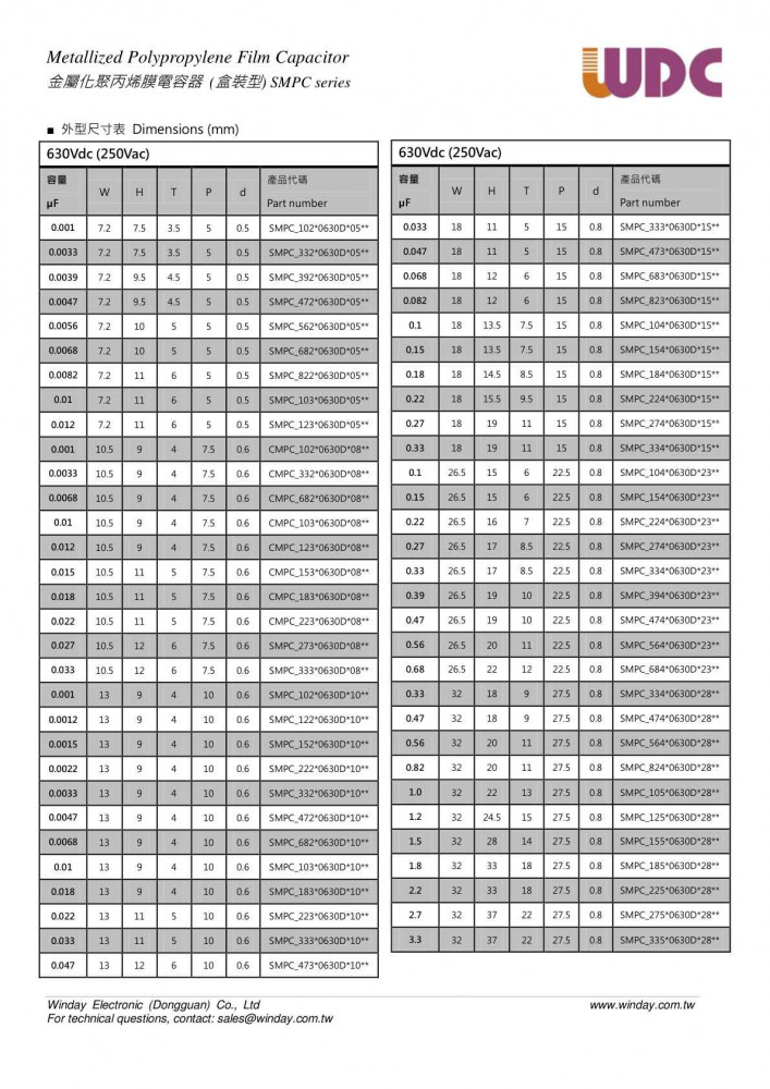 Winday Elec SMPC datasheet page 5