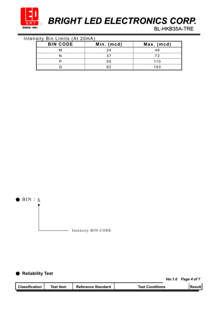BL-HKB35A-TRE datasheet page 5
