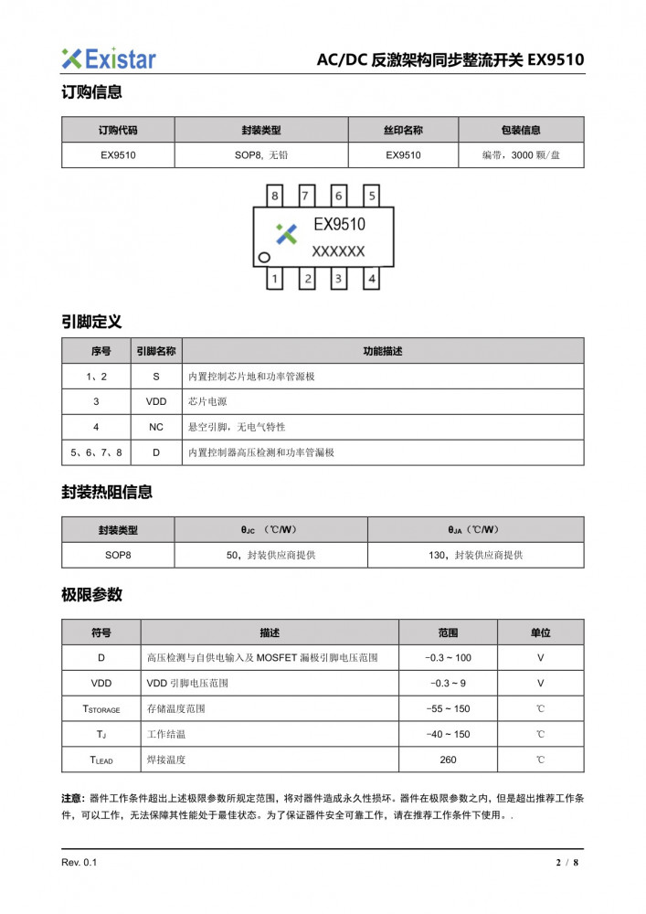 EX9510 datasheet page 2
