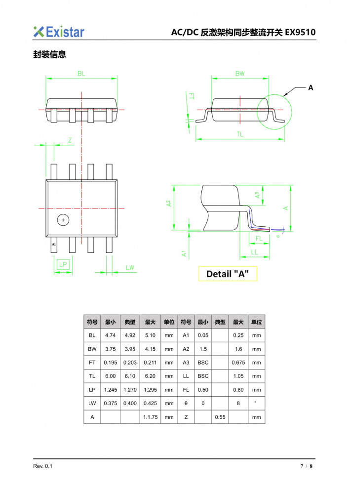 EX9510 datasheet page 7