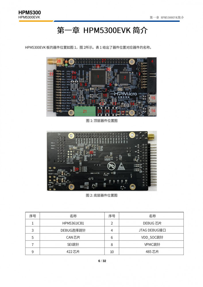 HPM5300EVKRevD document page 6