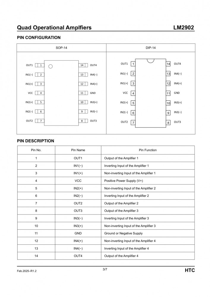 LM2902N datasheet page 3