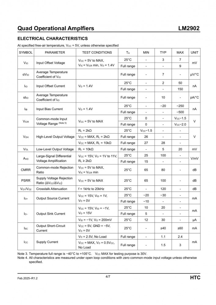 LM2902N datasheet page 4