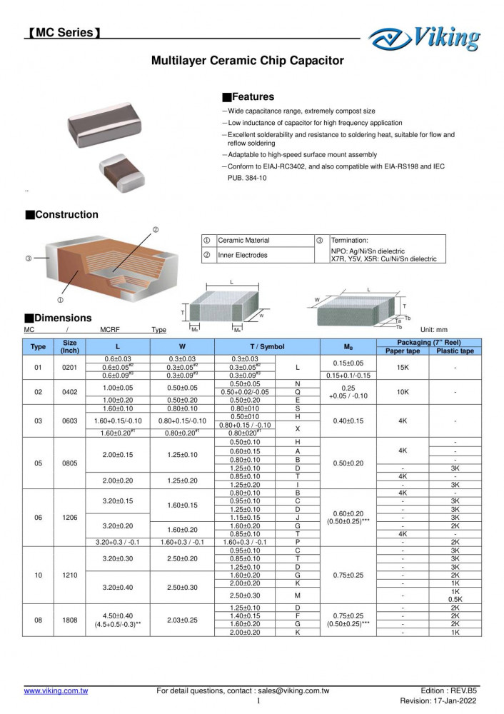 Technical document page 2