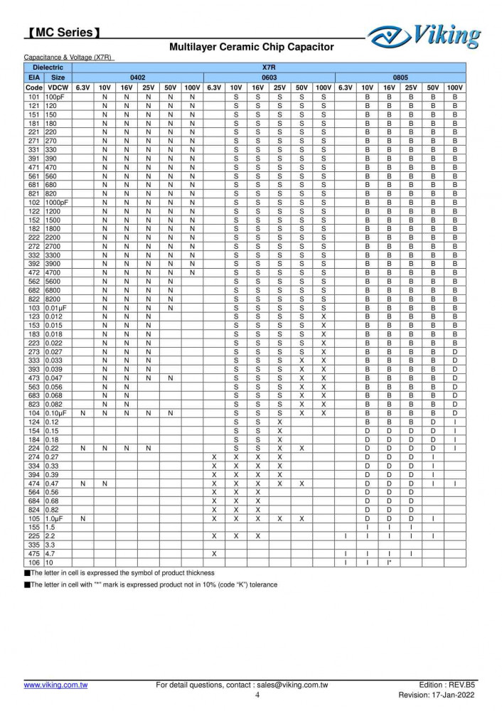 Technical document page 6