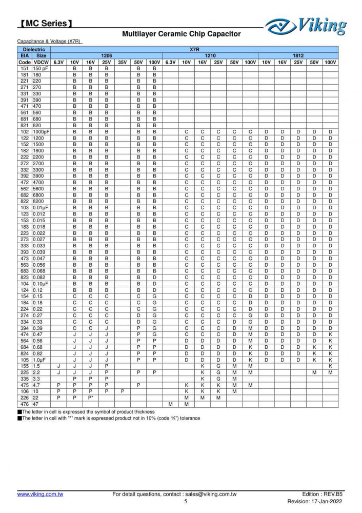 Technical document page 7