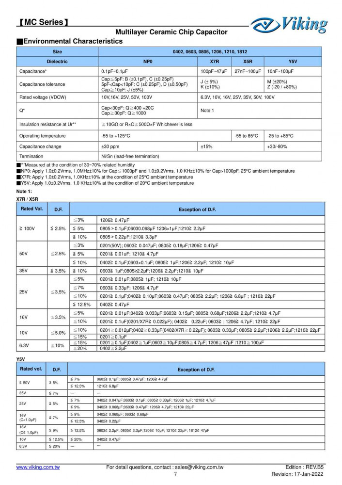 Technical document page 9