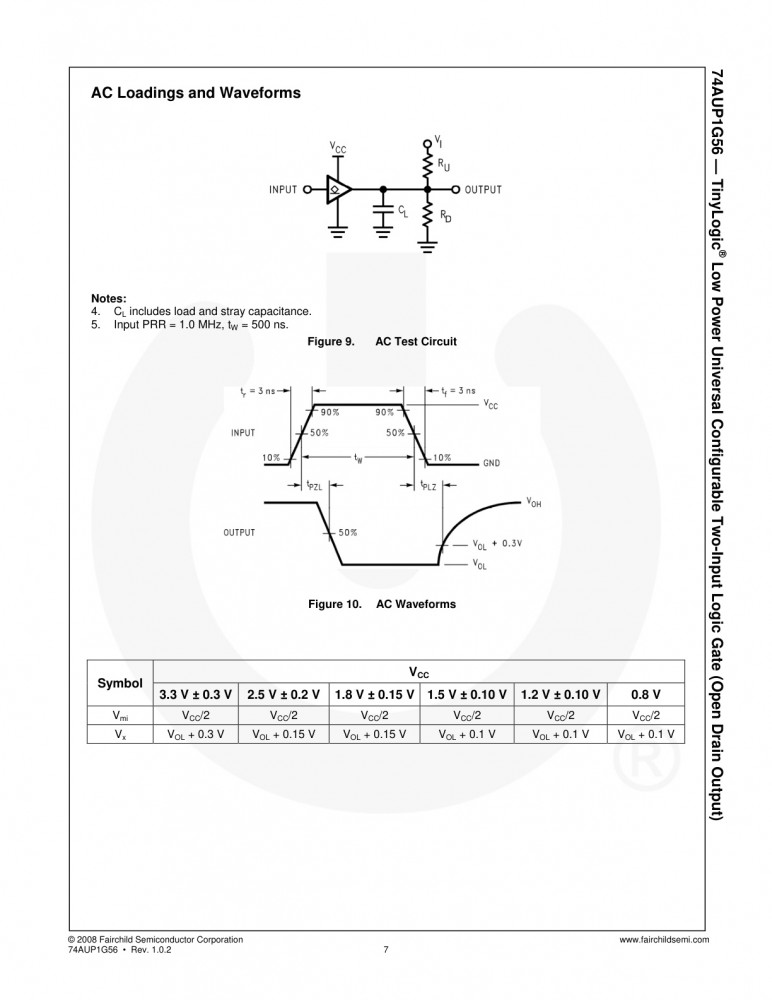 74AUP1G56 datasheet page 8