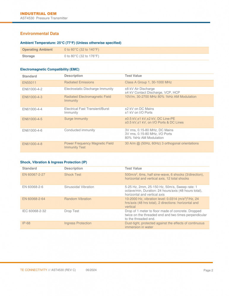 AST4530 datasheet page 2