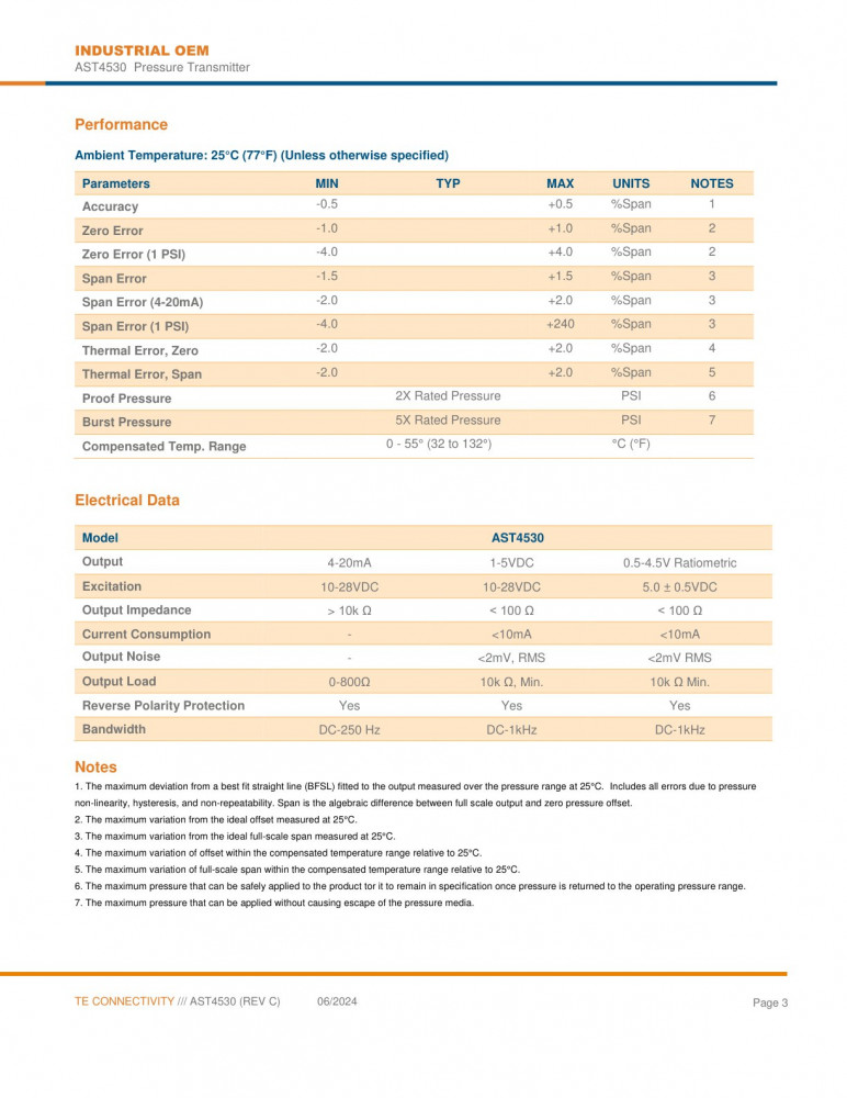 AST4530 datasheet page 3