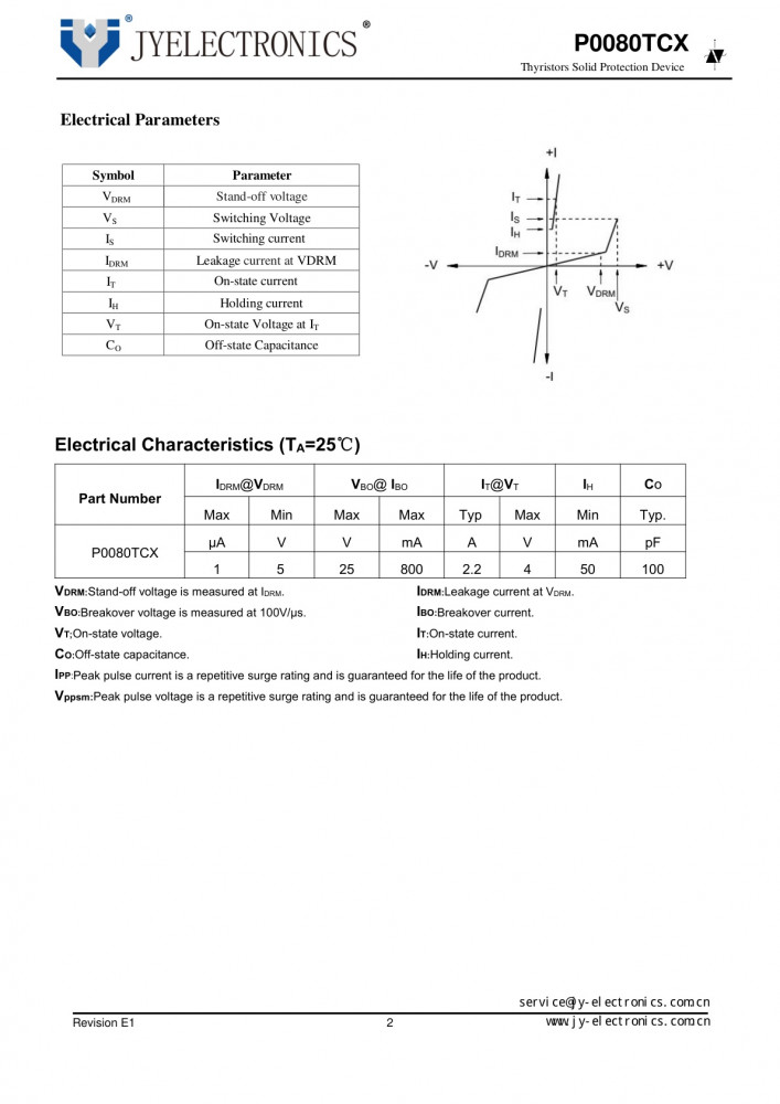 P0080TCX datasheet page 2