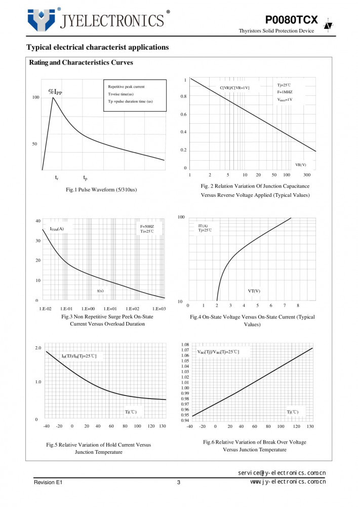 P0080TCX datasheet page 3