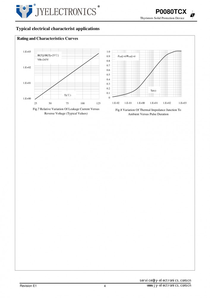 P0080TCX datasheet page 4