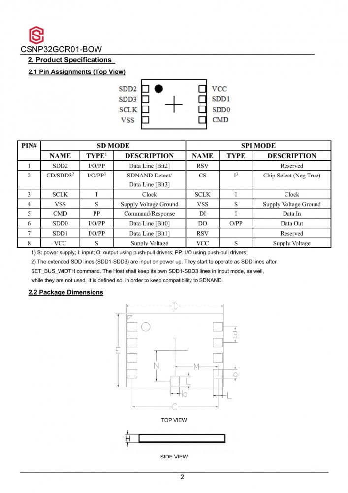 CSNP32GCR01-BOW datasheet page 5
