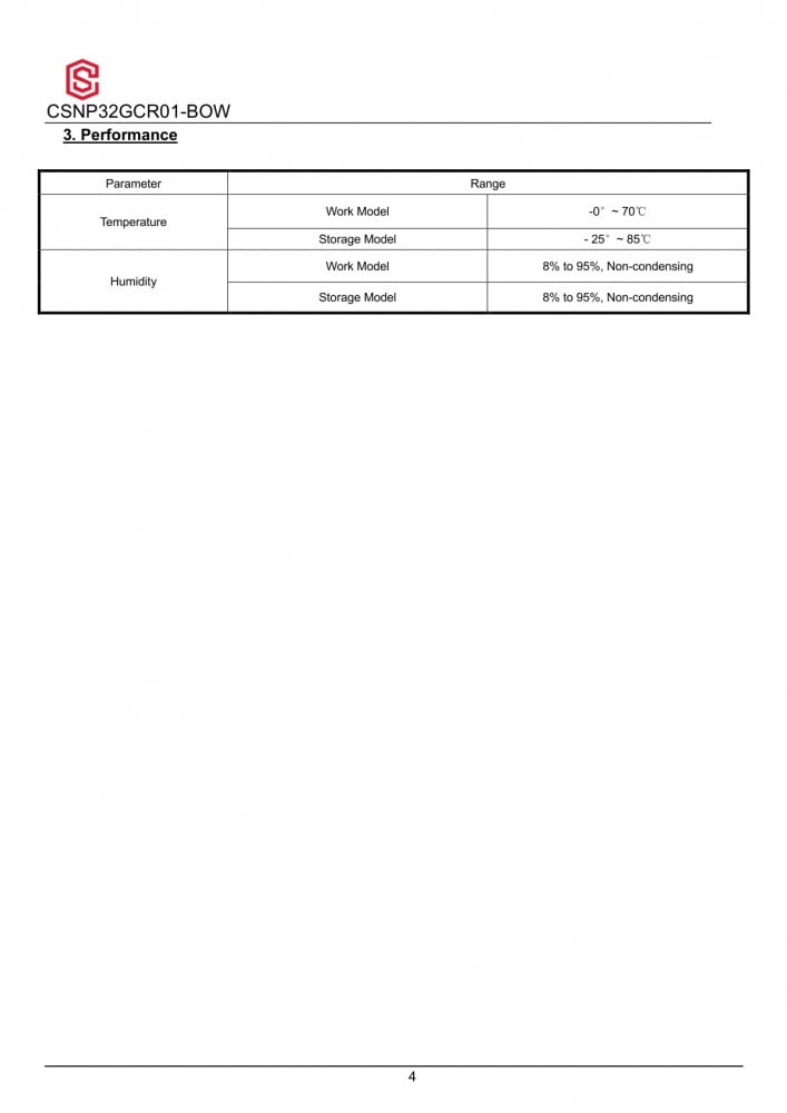 CSNP32GCR01-BOW datasheet page 7