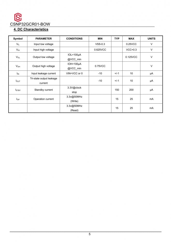 CSNP32GCR01-BOW datasheet page 8