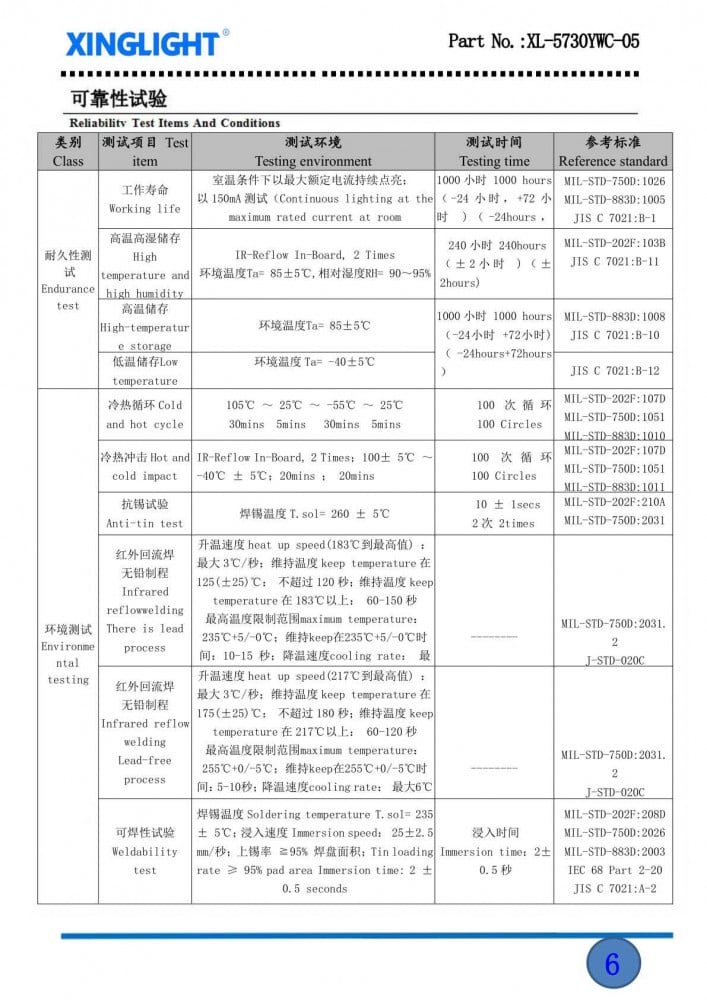 XL-5730YWC-05 datasheet page 6