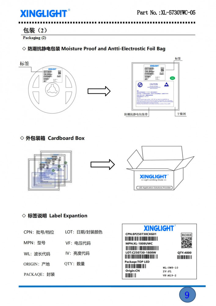 XL-5730YWC-05 datasheet page 9