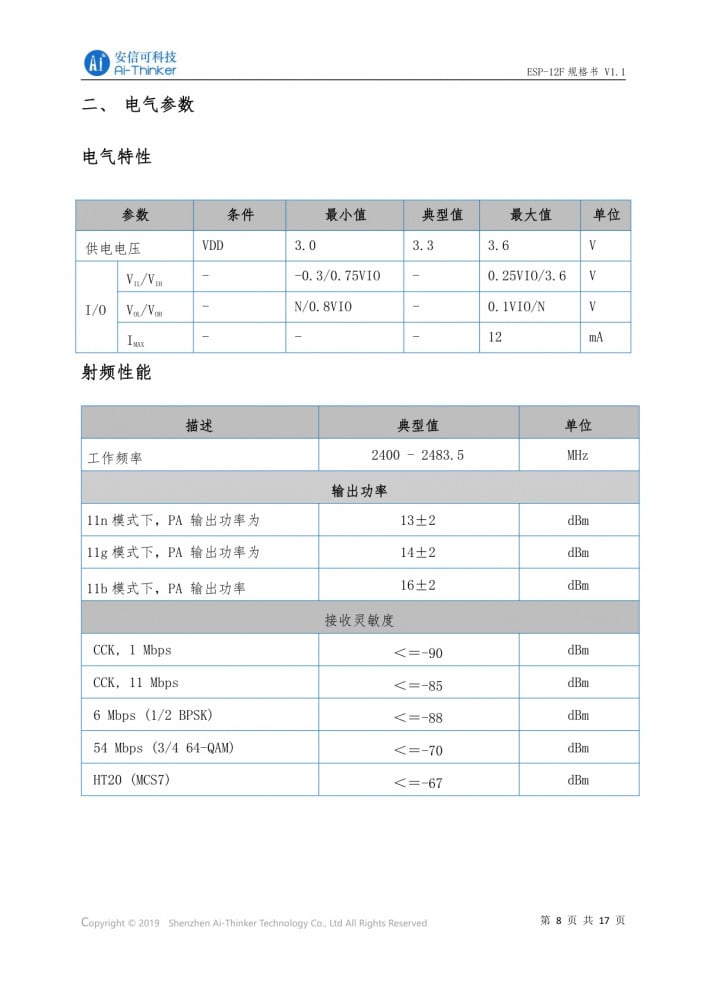 ESP-12F datasheet page 8