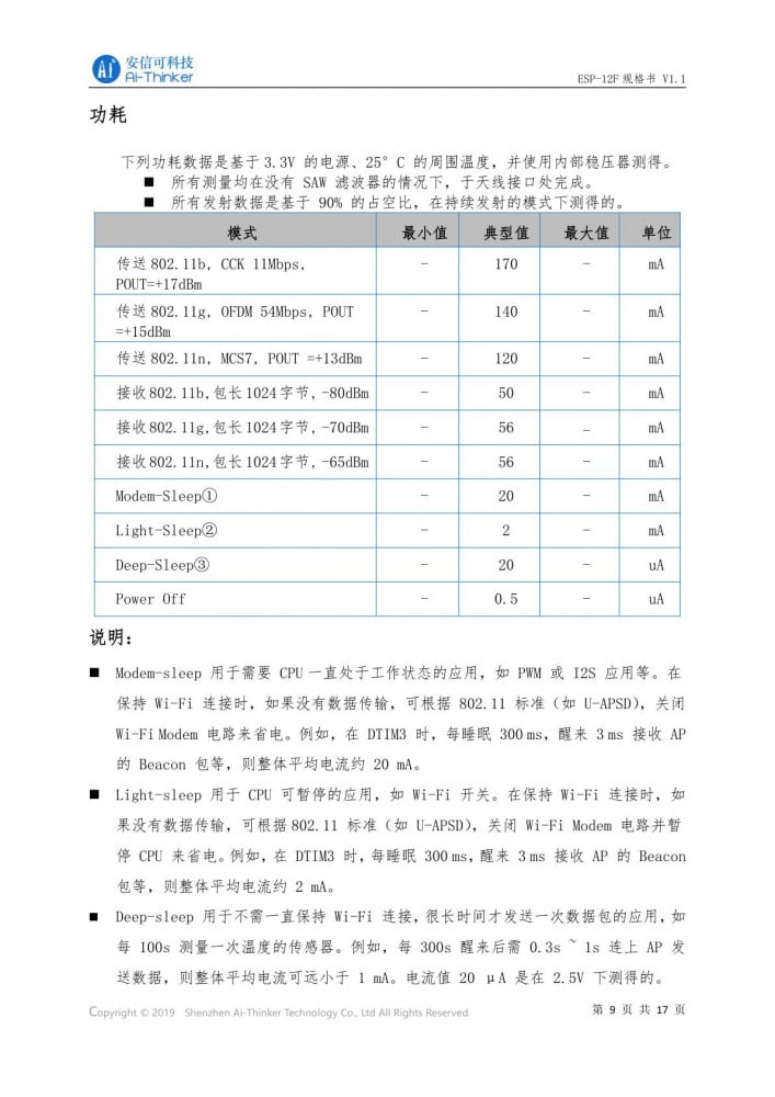 ESP-12F datasheet page 9