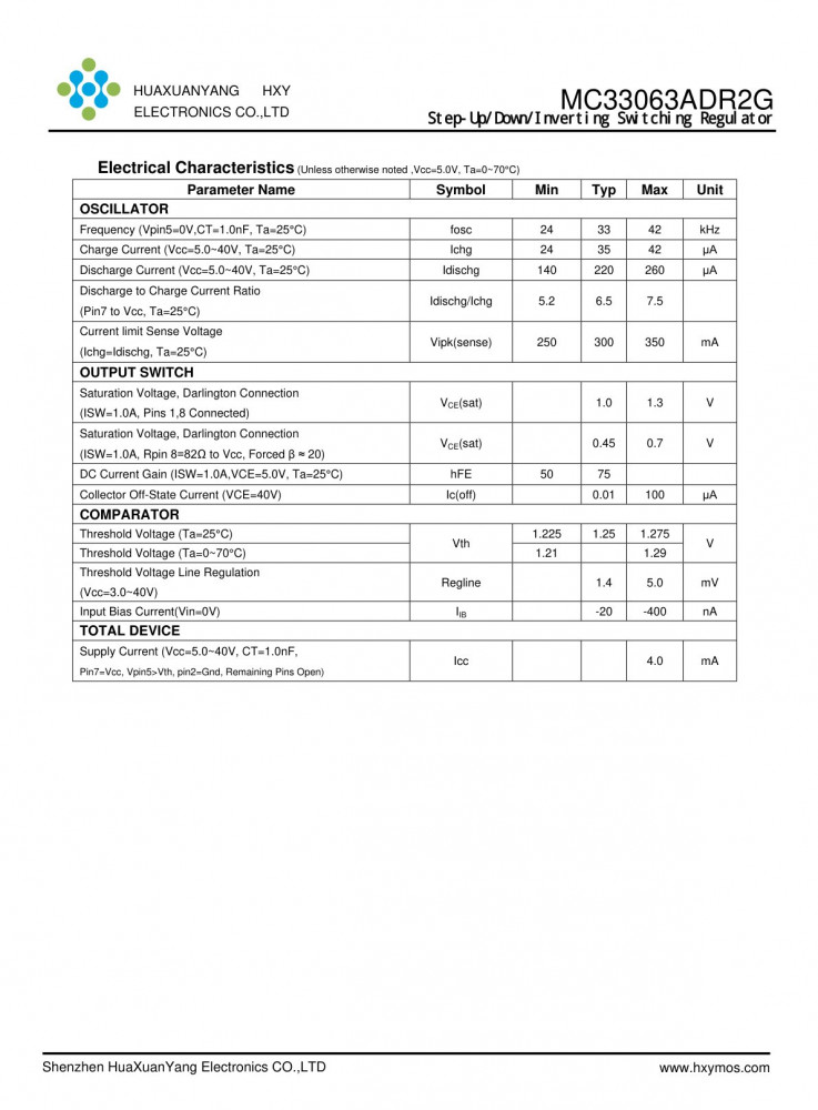 MC33063ADR2G-HXY datasheet page 3