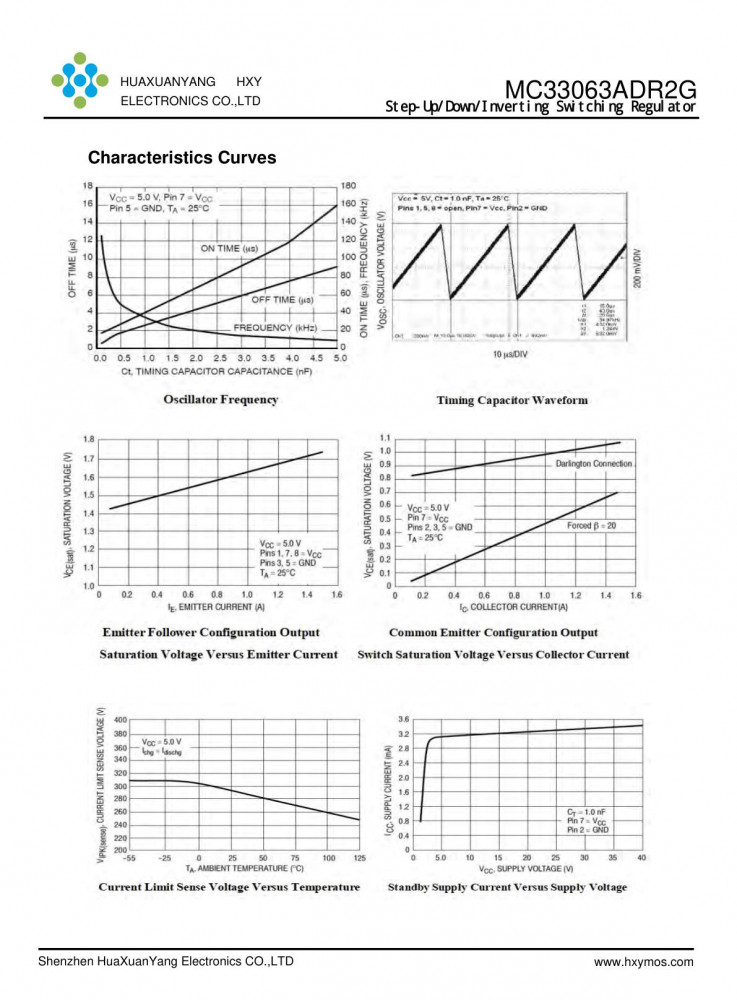 MC33063ADR2G-HXY datasheet page 4