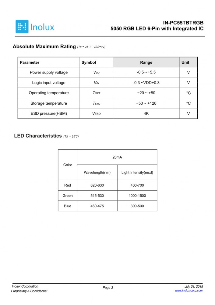 IN-PC55TBTRGB datasheet page 3